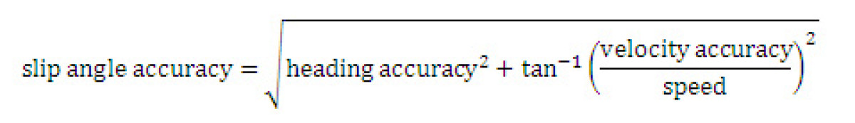 Accurate Slip Angle Measurement – Advanced Slip - OXTS