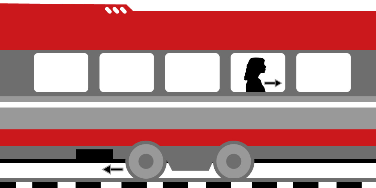 INS: Frames of reference - OXTS