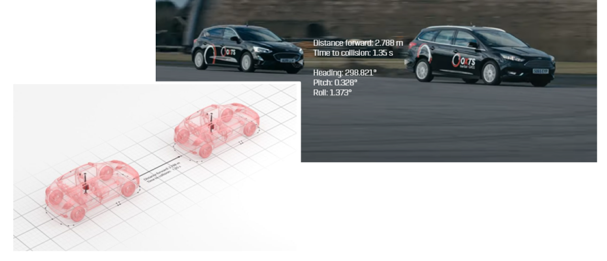 Latest version of RT-Range now available to download! - OXTS